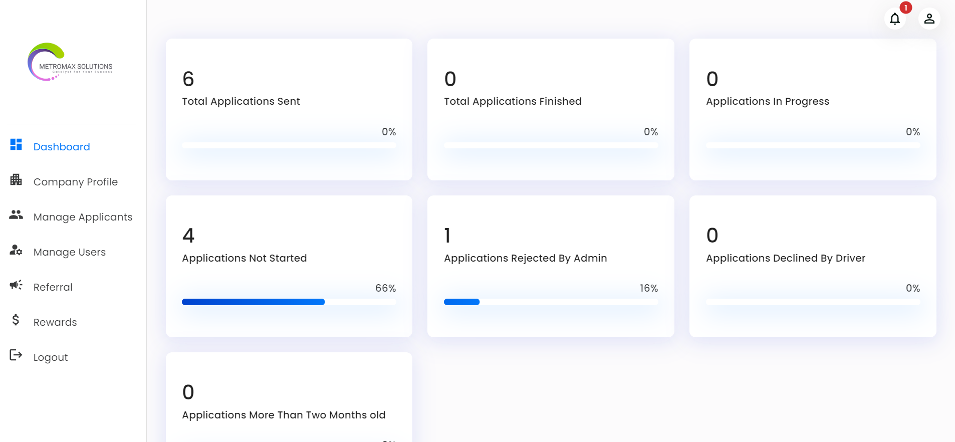 Driver Recruitment Accelerator - Amazon DSP